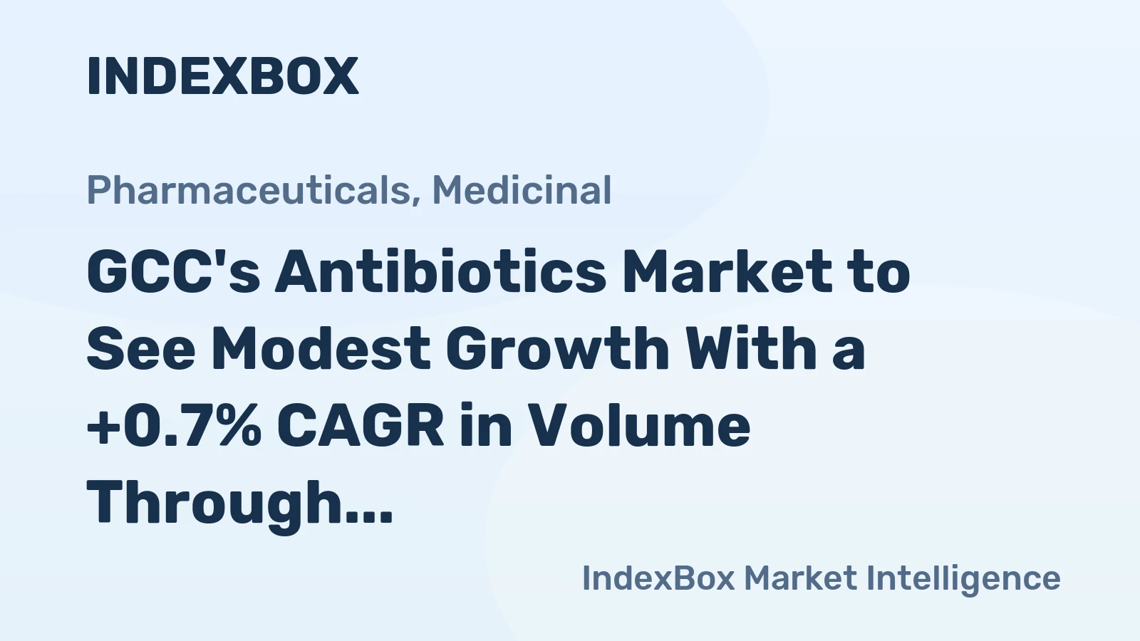 GCC's Antibiotics Market to See Modest Growth With a +0.7% CAGR in Volume Through 2035