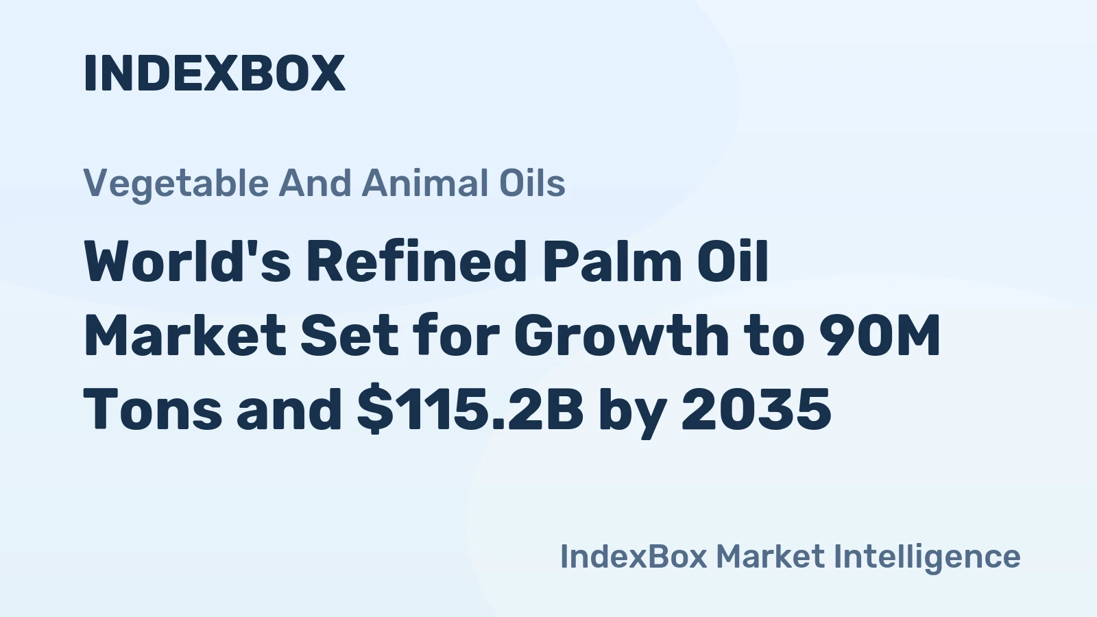 World's Refined Palm Oil Market Set for Growth to 90M Tons and $115.2B by 2035