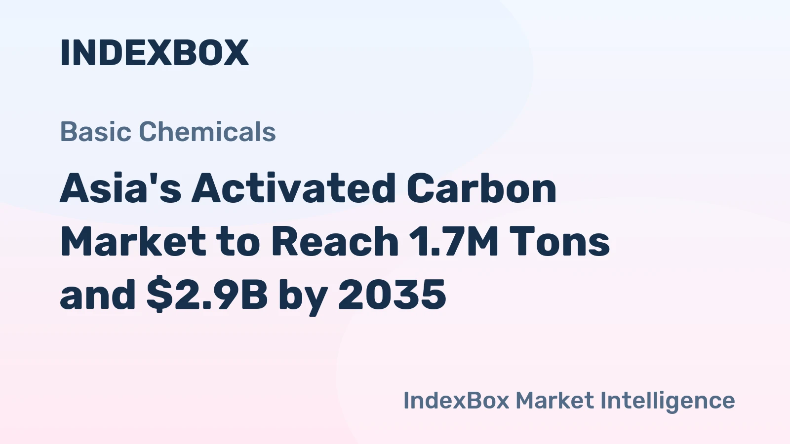 Asia's Activated Carbon Market to Reach 1.7M Tons and $2.9B by 2035