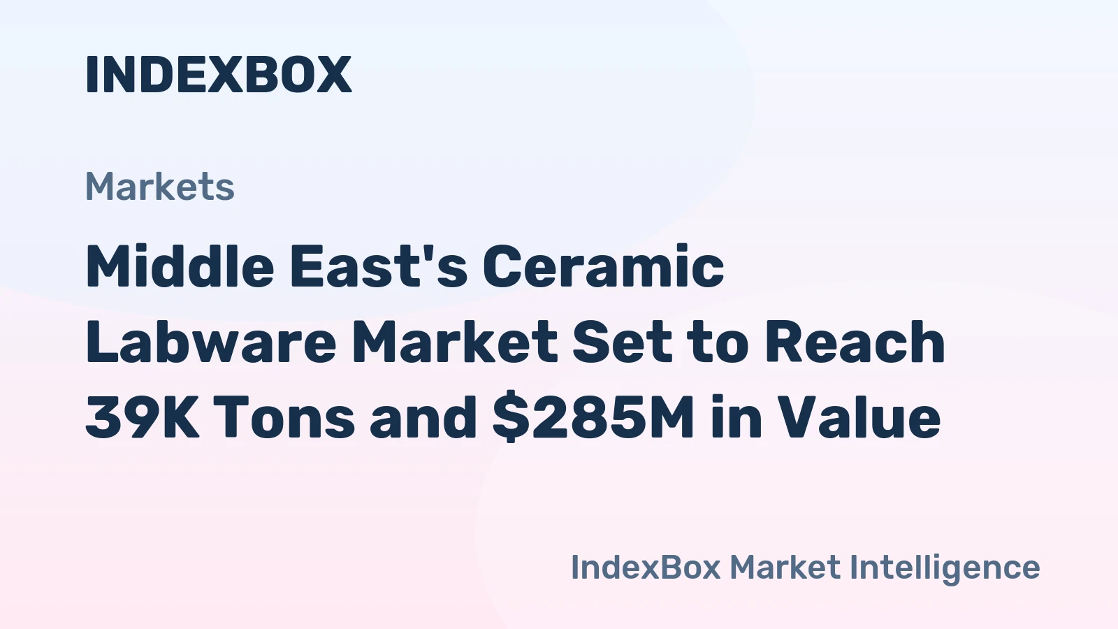 Middle East's Ceramic Labware Market Set to Reach 39K Tons and $285M in Value