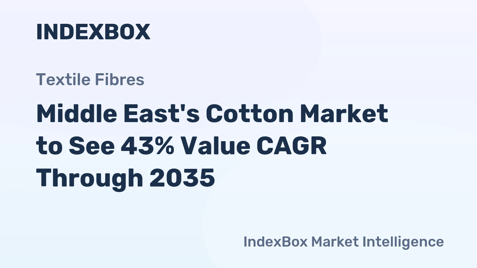 Middle East's Cotton Market to See 43% Value CAGR Through 2035