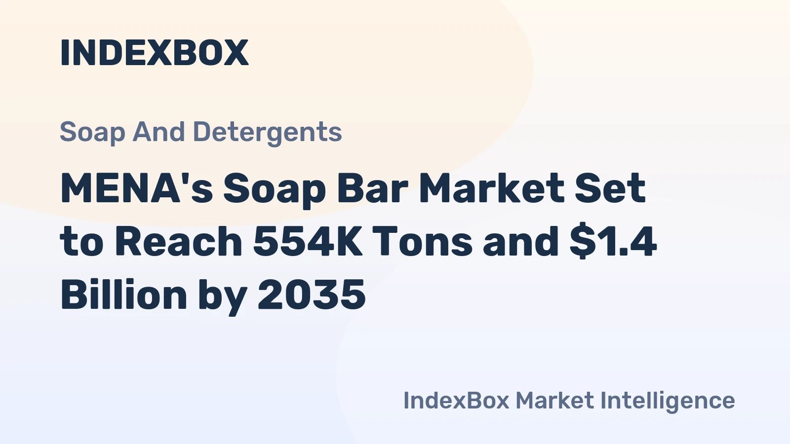 MENA's Soap Bar Market Set to Reach 554K Tons and $1.4 Billion by 2035