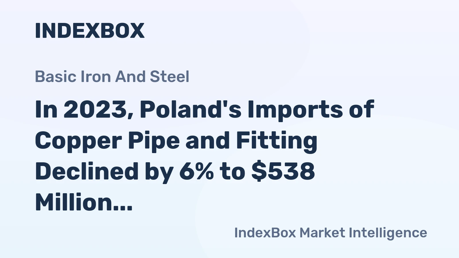 In 2023, Poland's Imports of Copper Pipe and Fitting Declined by 6% to $538 Million