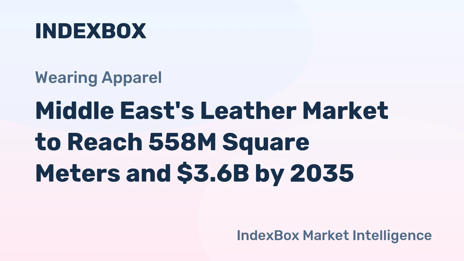 Middle East's Leather Market to Reach 558M Square Meters and $3.6B by 2035