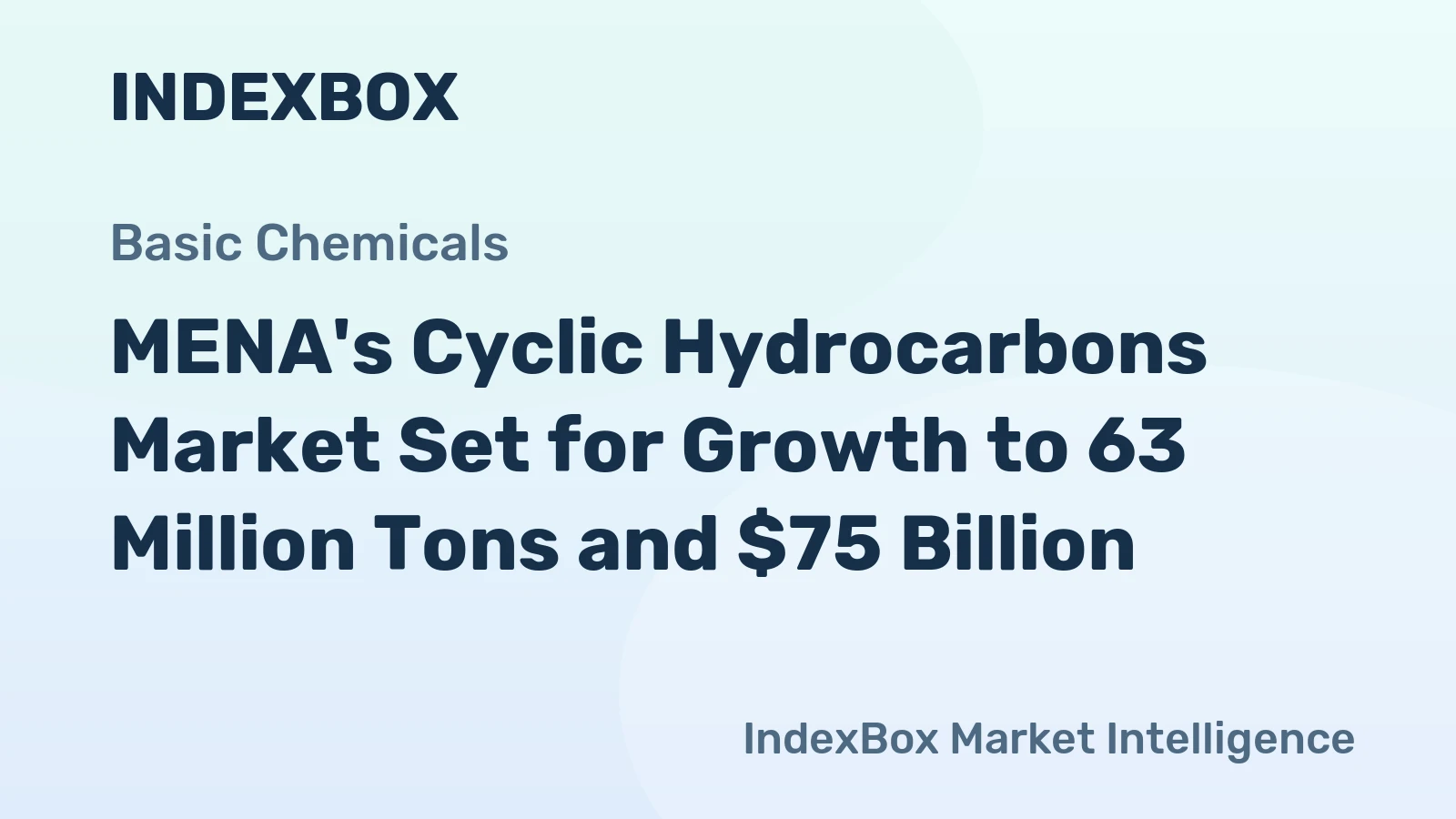 MENA's Cyclic Hydrocarbons Market Set for Growth to 63 Million Tons and $75 Billion