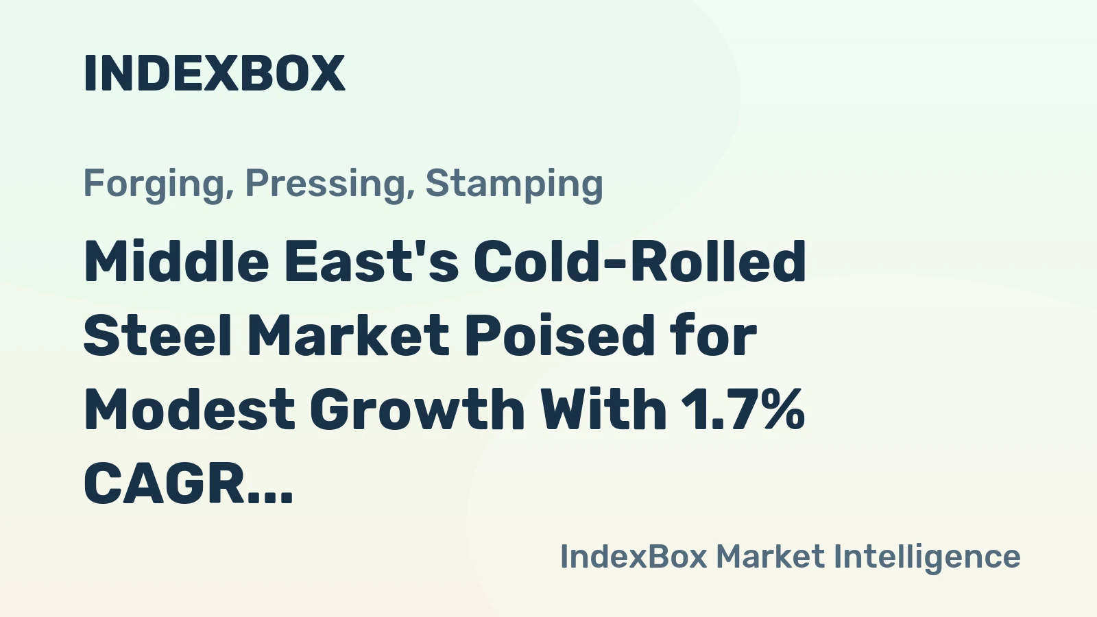 Middle East's Cold-Rolled Steel Market Poised for Modest Growth With 1.7% CAGR Through 2035