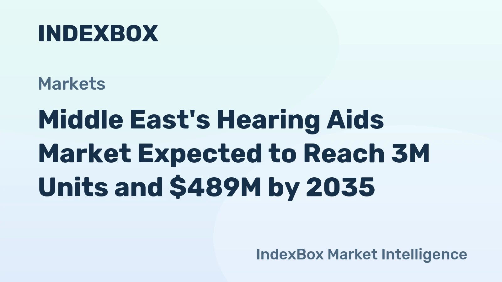 Middle East's Hearing Aids Market Expected to Reach 3M Units and $489M by 2035