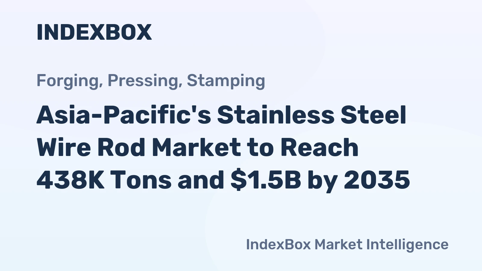 Asia-Pacific's Stainless Steel Wire Rod Market to Reach 438K Tons and $1.5B by 2035