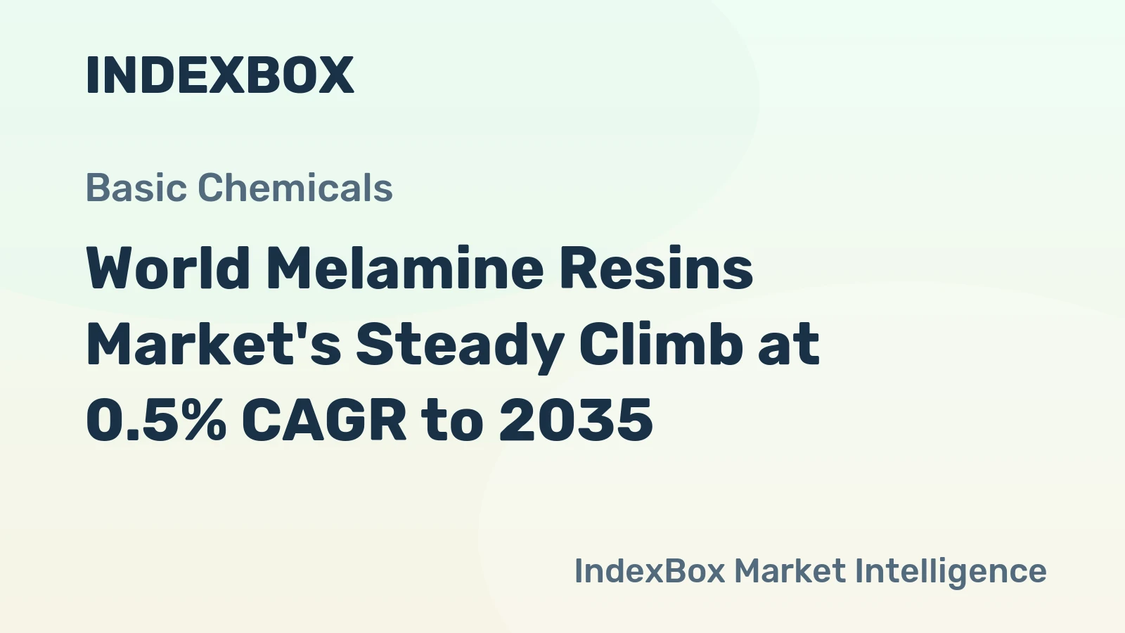 World Melamine Resins Market's Steady Climb at 0.5% CAGR to 2035