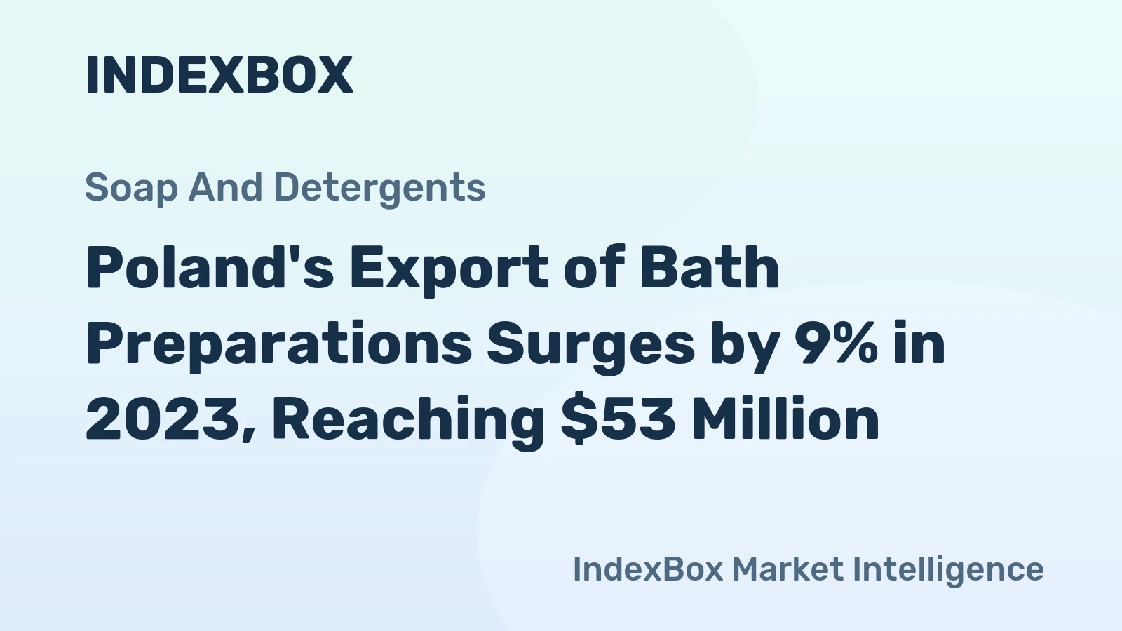 Poland's Export of Bath Preparations Surges by 9% in 2023, Reaching $53 Million