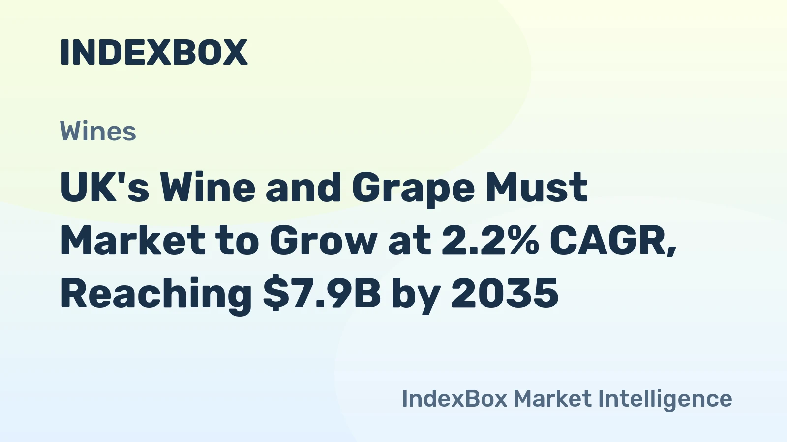 UK's Wine and Grape Must Market to Grow at 2.2% CAGR, Reaching $7.9B by 2035