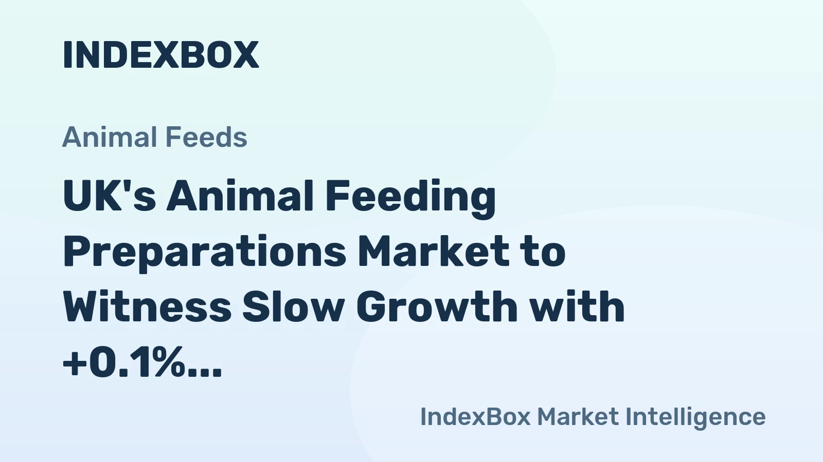 UK's Animal Feeding Preparations Market to Witness Slow Growth with +0.1% CAGR from 2024 to 2035