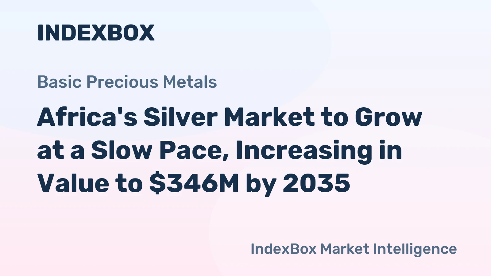 Africa's Silver Market to Grow at a Slow Pace, Increasing in Value to $346M by 2035