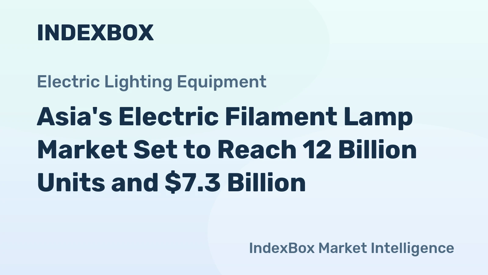 Asia's Electric Filament Lamp Market Set to Reach 12 Billion Units and $7.3 Billion