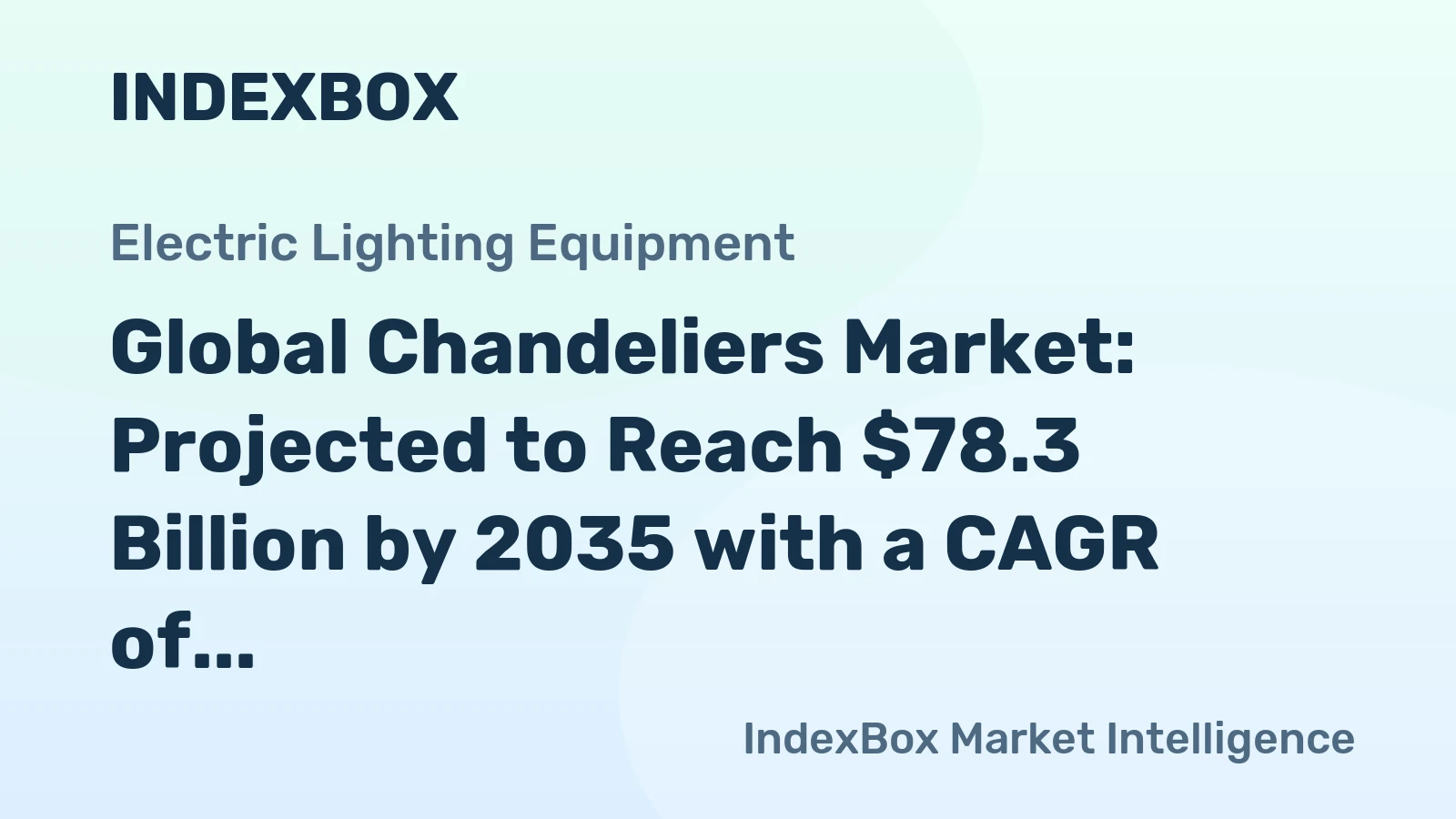 Global Chandeliers Market: Projected to Reach $78.3 Billion by 2035 with a CAGR of +2.6%
