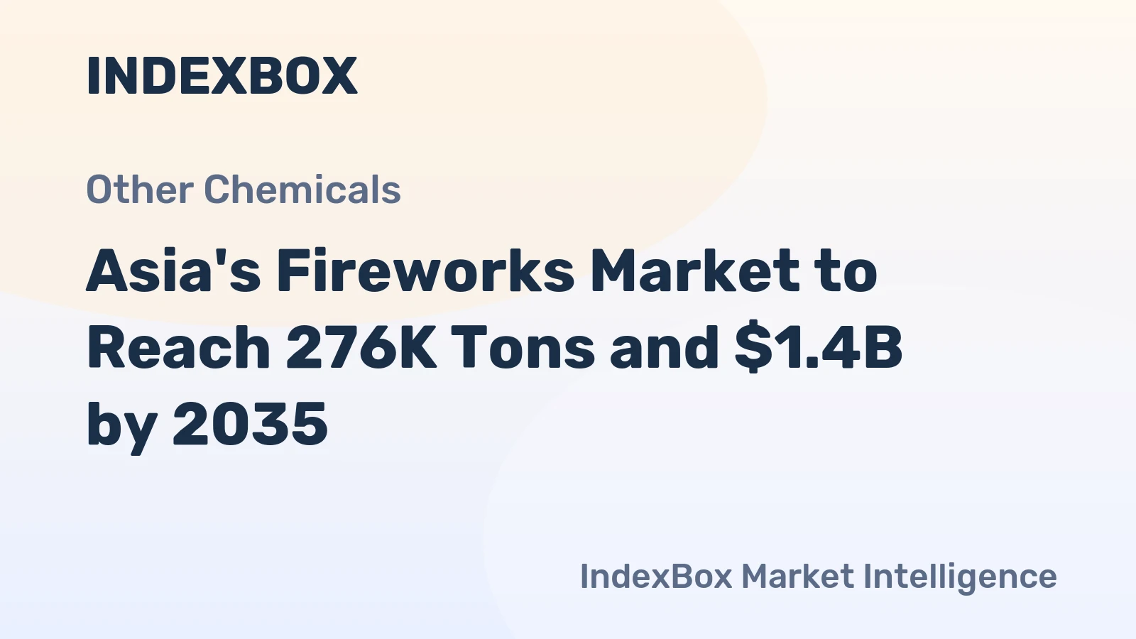 Asia's Fireworks Market to Reach 276K Tons and $1.4B by 2035