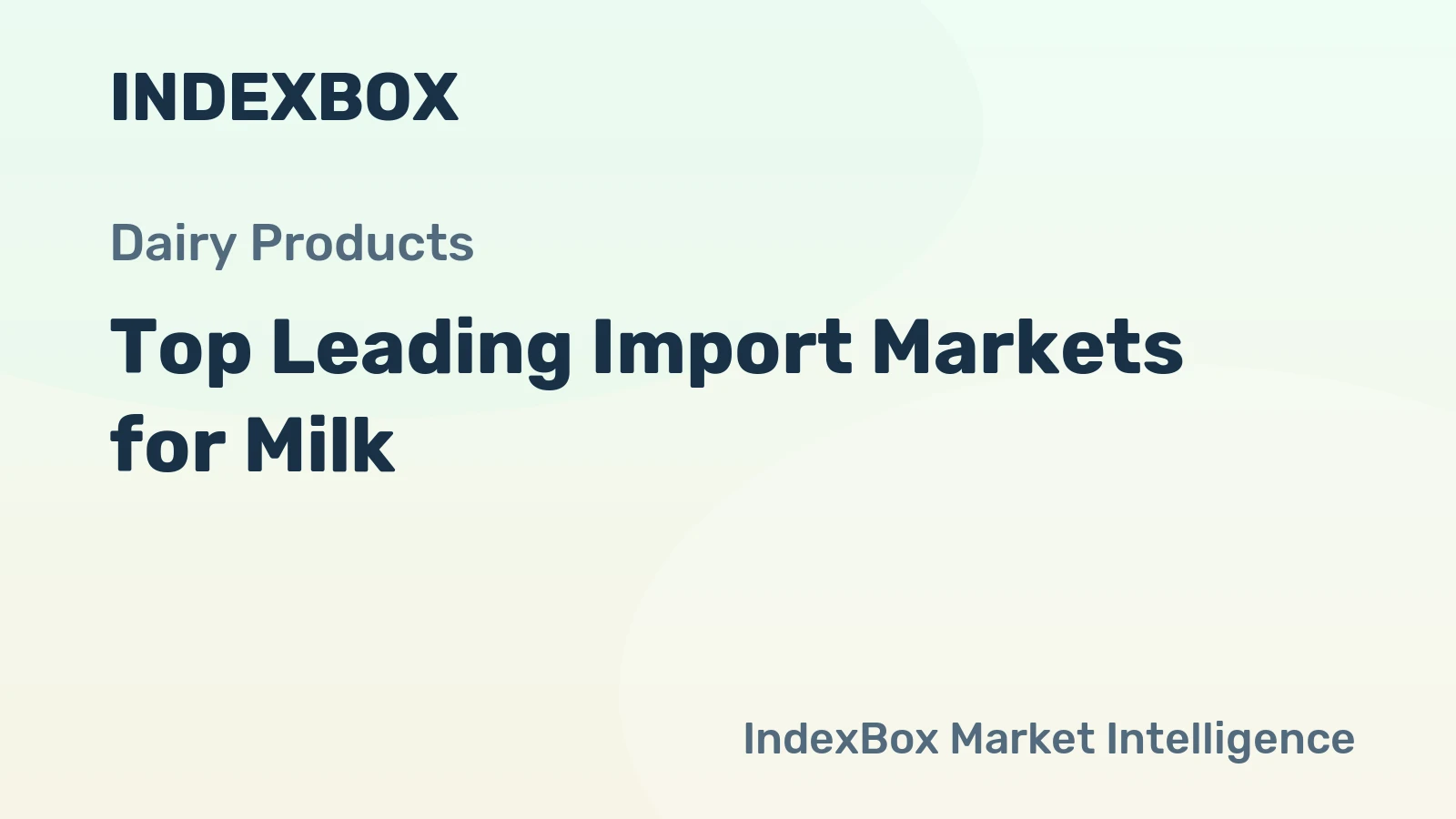 Top Leading Import Markets for Milk