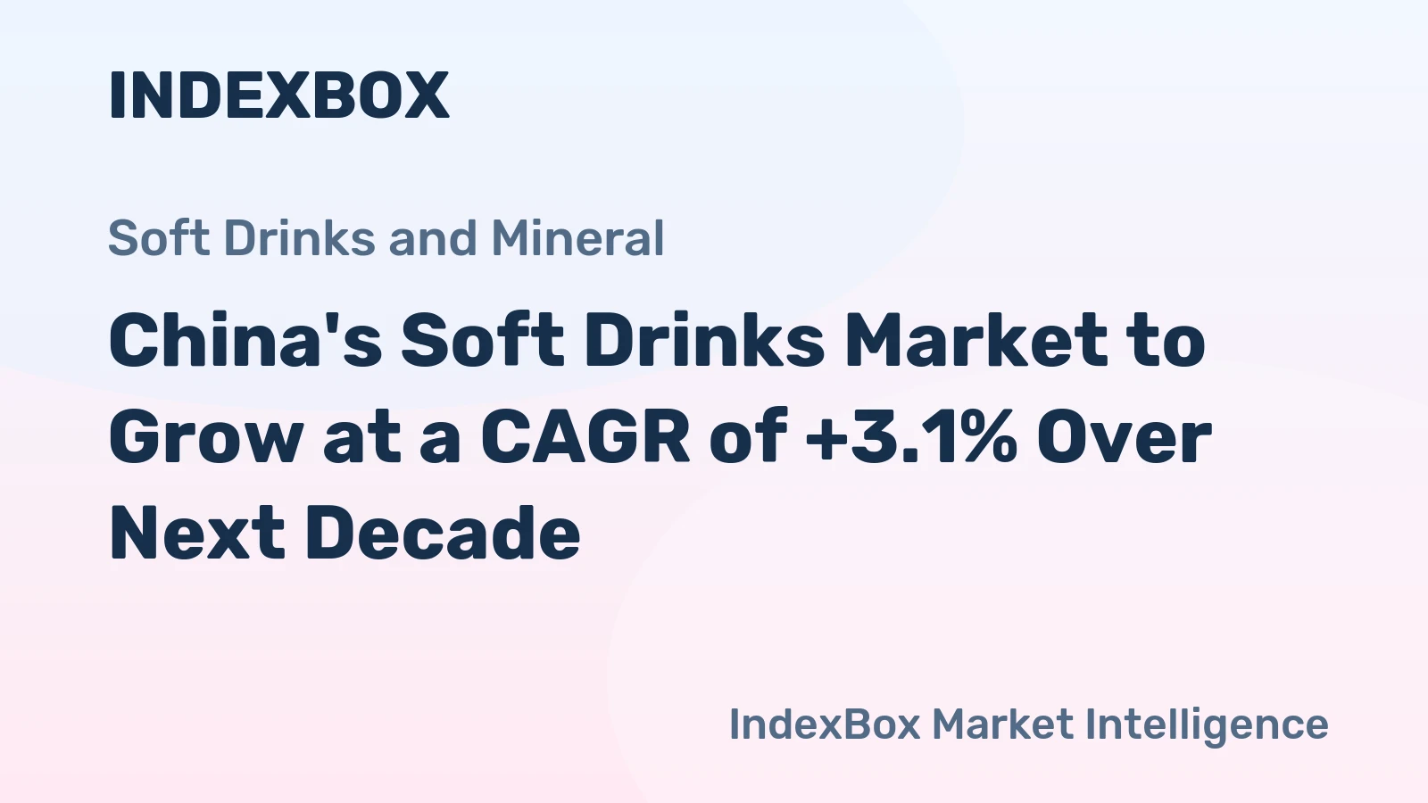 China's Soft Drinks Market to Grow at a CAGR of +3.1% Over Next Decade