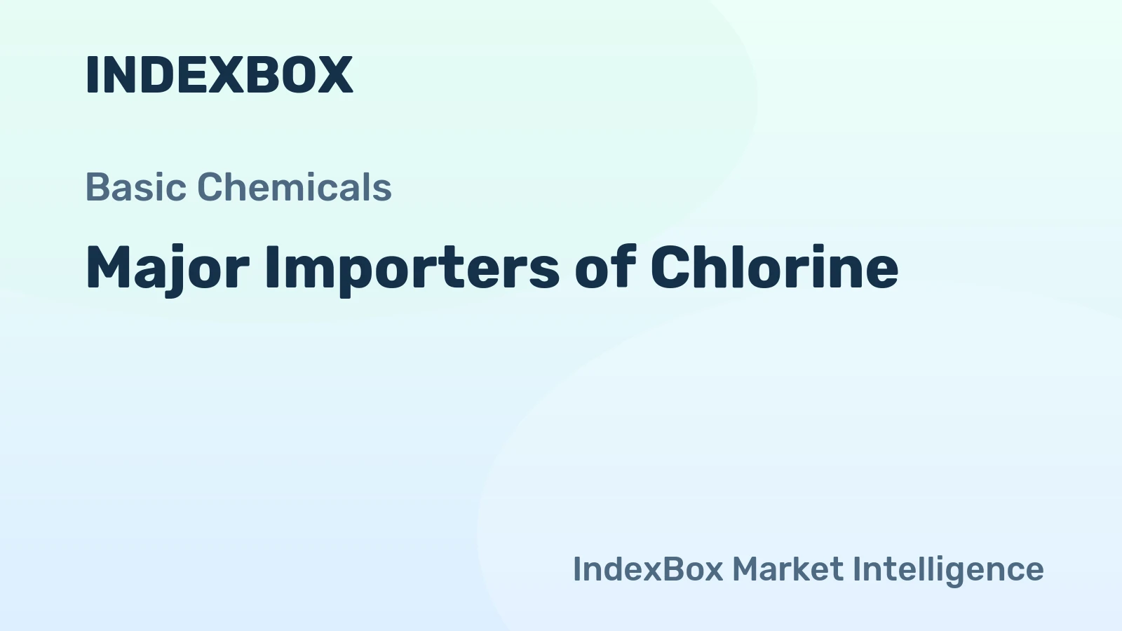 Major Importers of Chlorine