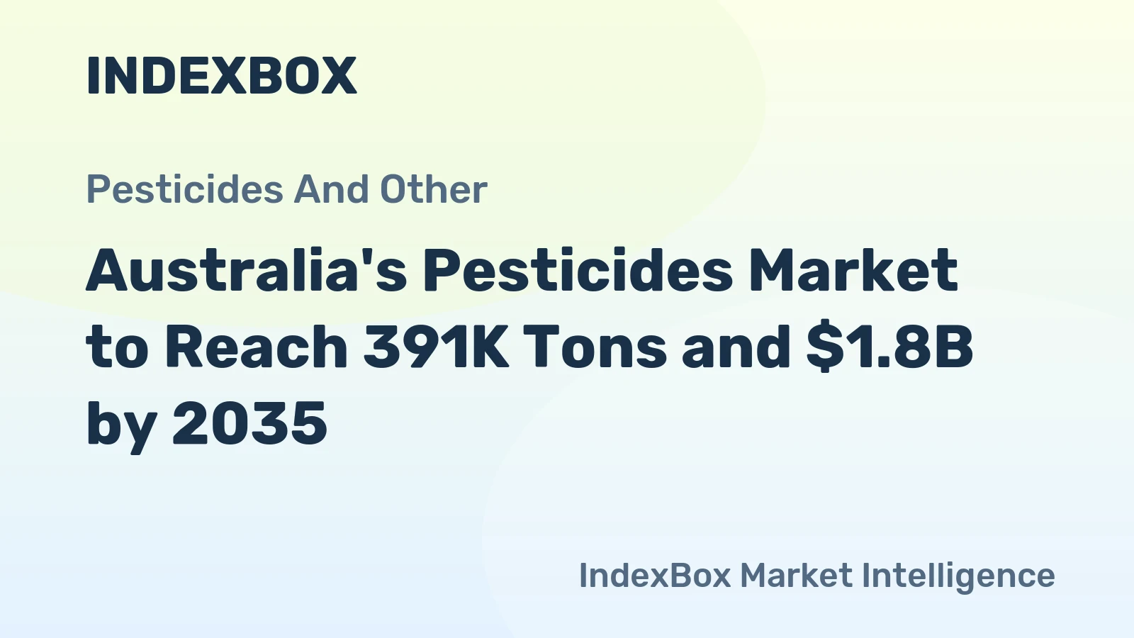 Australia's Pesticides Market to Reach 391K Tons and $1.8B by 2035