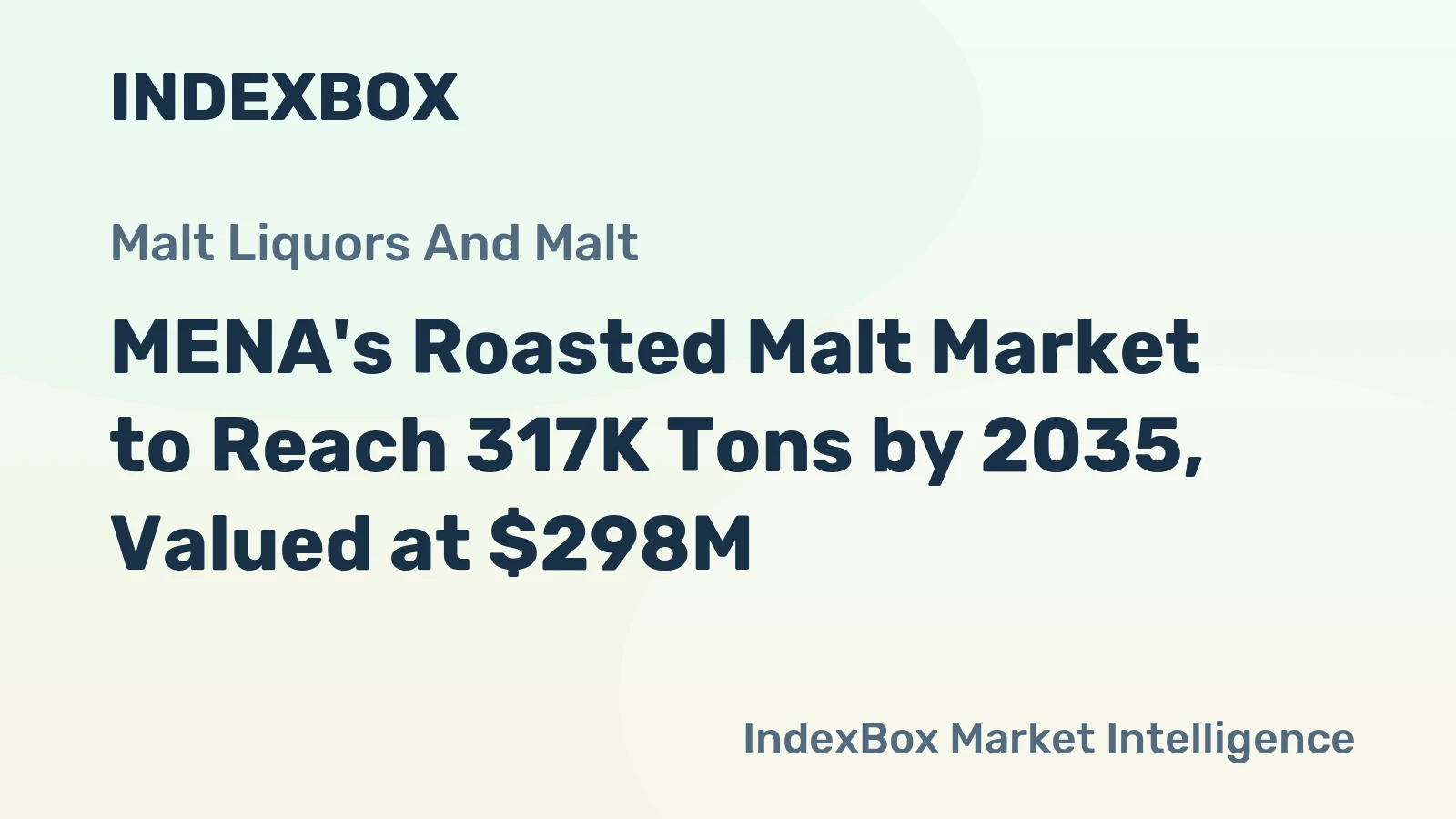 MENA's Roasted Malt Market to Reach 317K Tons by 2035, Valued at $298M