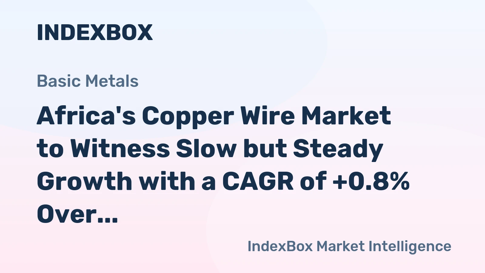 Africa's Copper Wire Market to Witness Slow but Steady Growth with a CAGR of +0.8% Over Next Decade, Reaching $35B by 2035