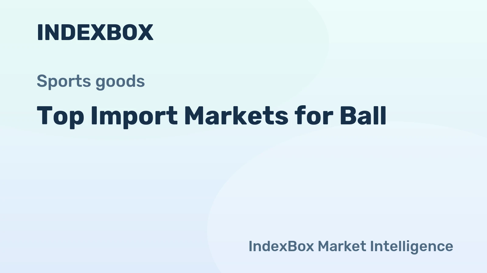 Top Import Markets for Ball
