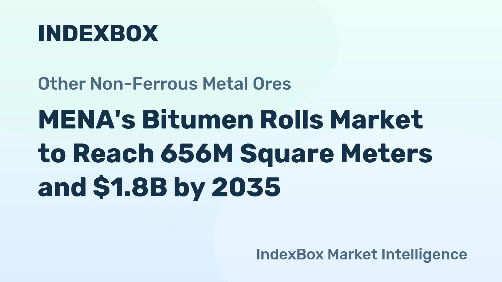 MENA's Bitumen Rolls Market to Reach 656M Square Meters and $1.8B by 2035