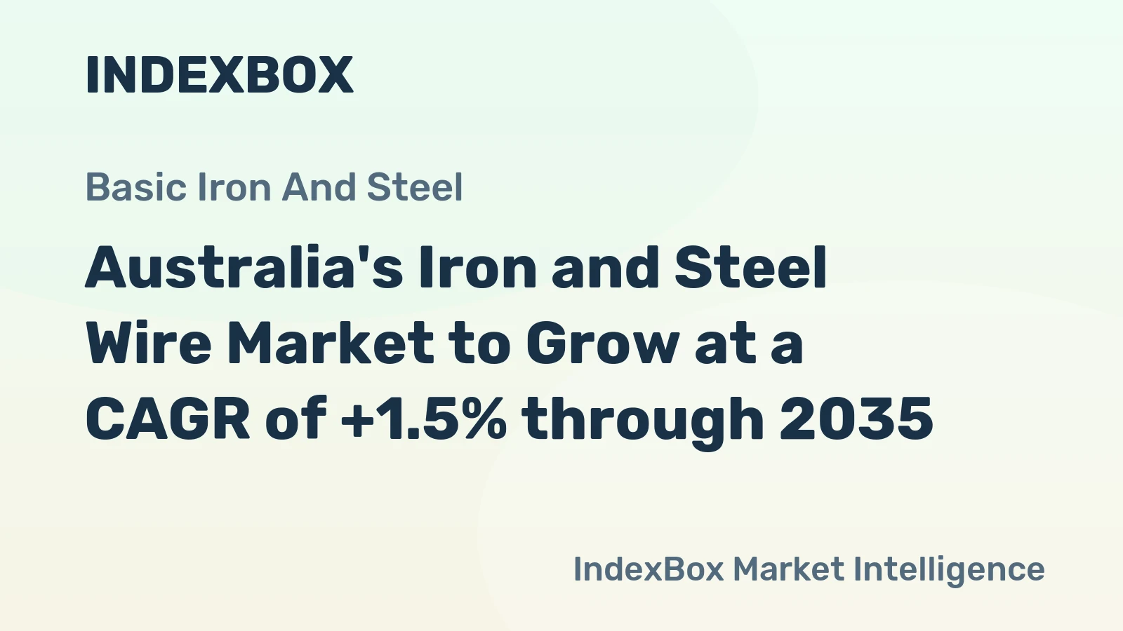 Australia's Iron and Steel Wire Market to Grow at a CAGR of +1.5% through 2035