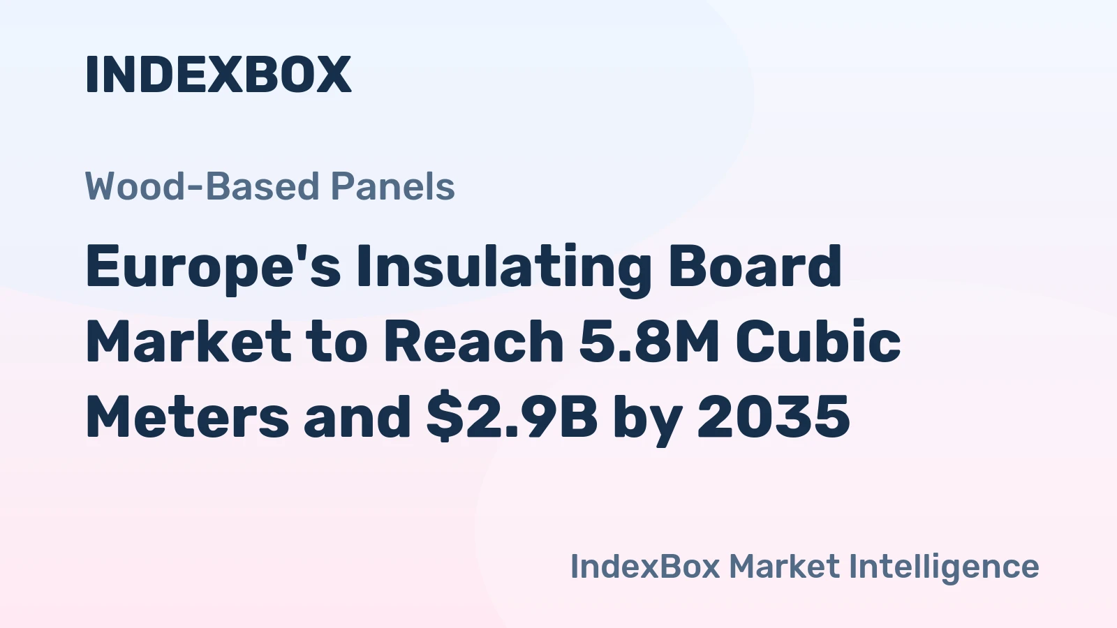 Europe's Insulating Board Market to Reach 5.8M Cubic Meters and $2.9B by 2035