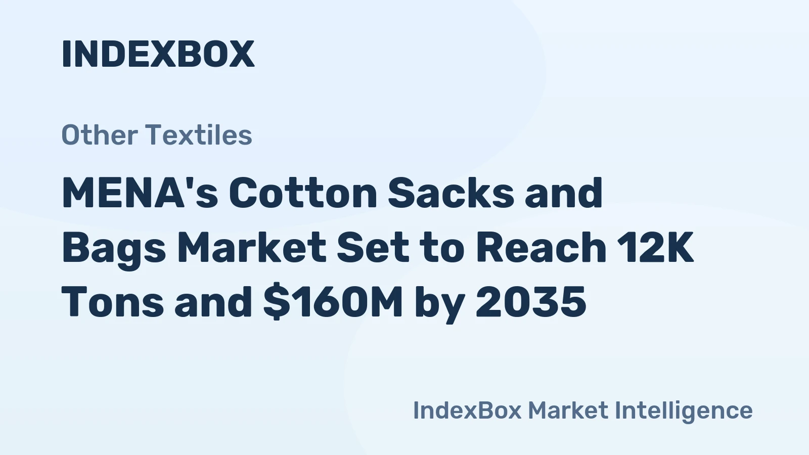 MENA's Cotton Sacks and Bags Market Set to Reach 12K Tons and $160M by 2035