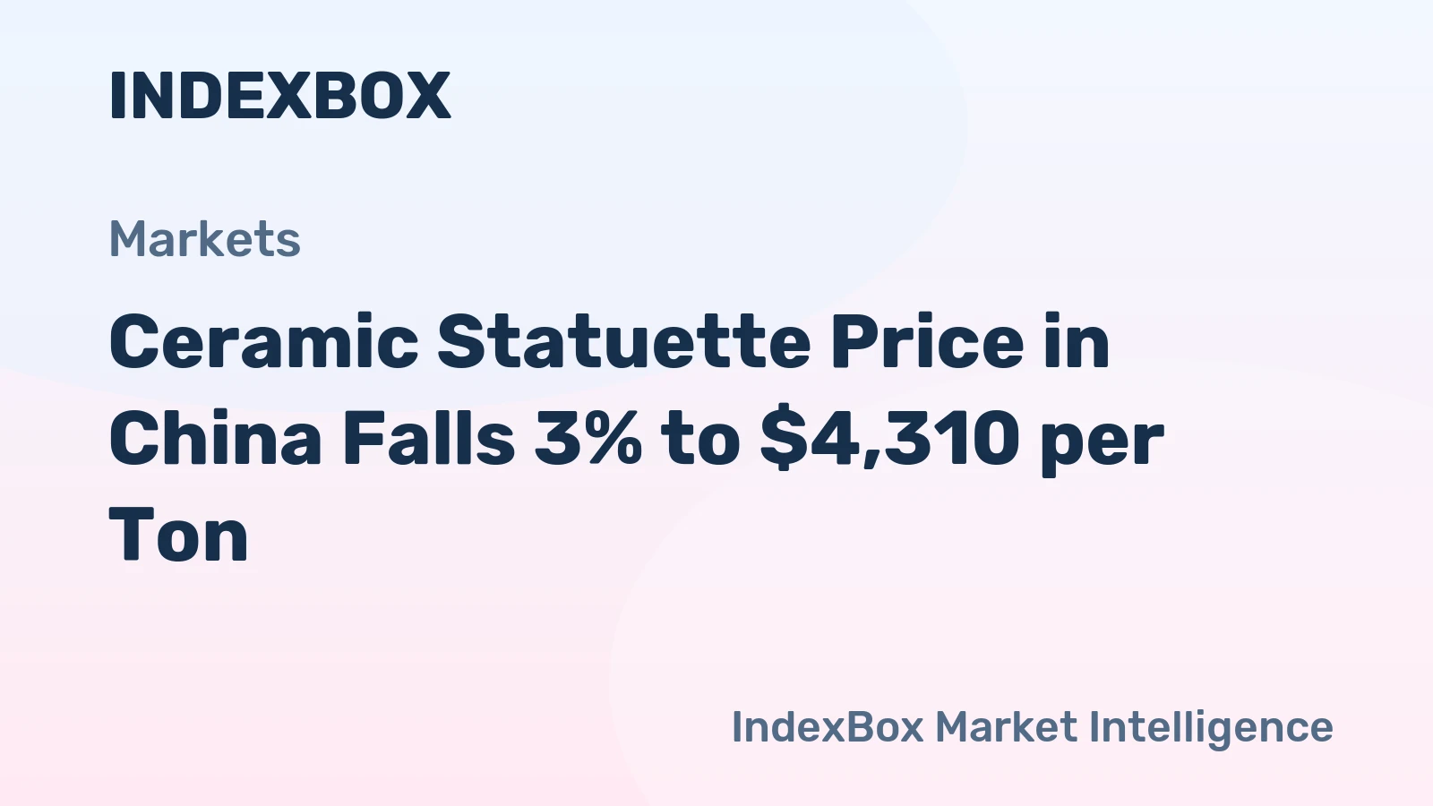 Ceramic Statuette Price in China Falls 3% to $4,310 per Ton