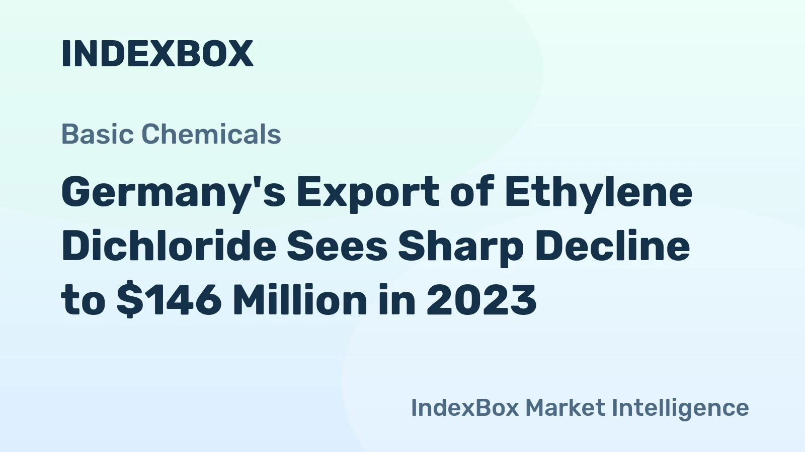 Germany's Export of Ethylene Dichloride Sees Sharp Decline to $146 Million in 2023