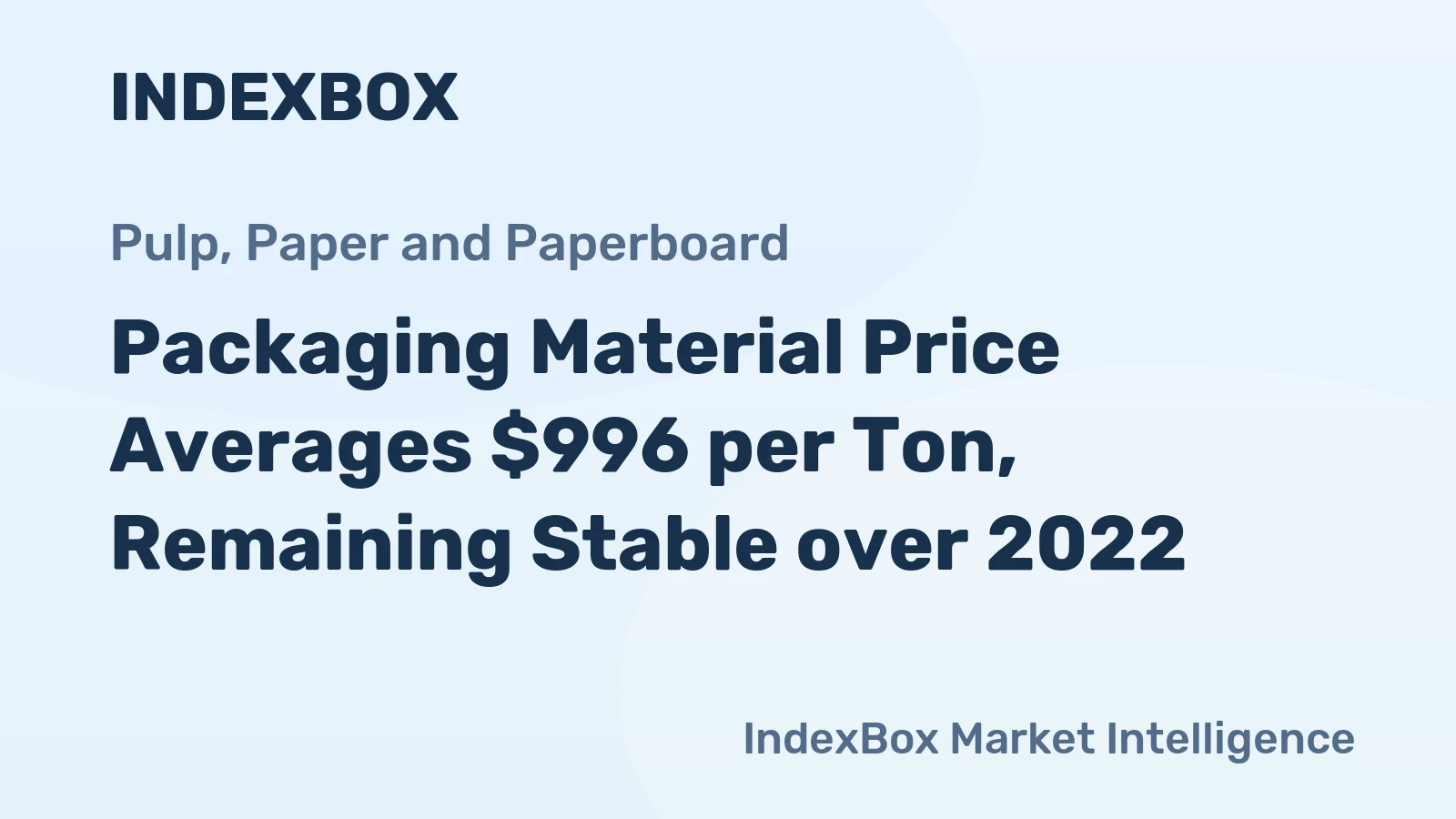 Packaging Material Price Averages $996 per Ton, Remaining Stable over 2022