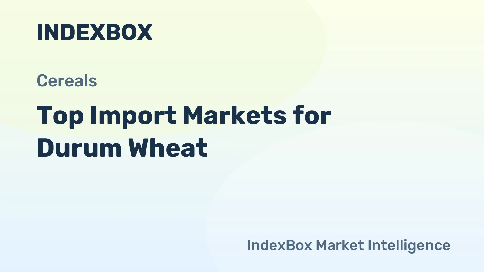 Top Import Markets for Durum Wheat