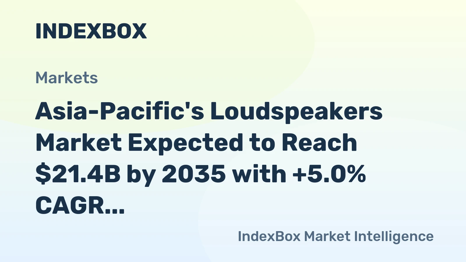 Asia-Pacific's Loudspeakers Market Expected to Reach $21.4B by 2035 with +5.0% CAGR