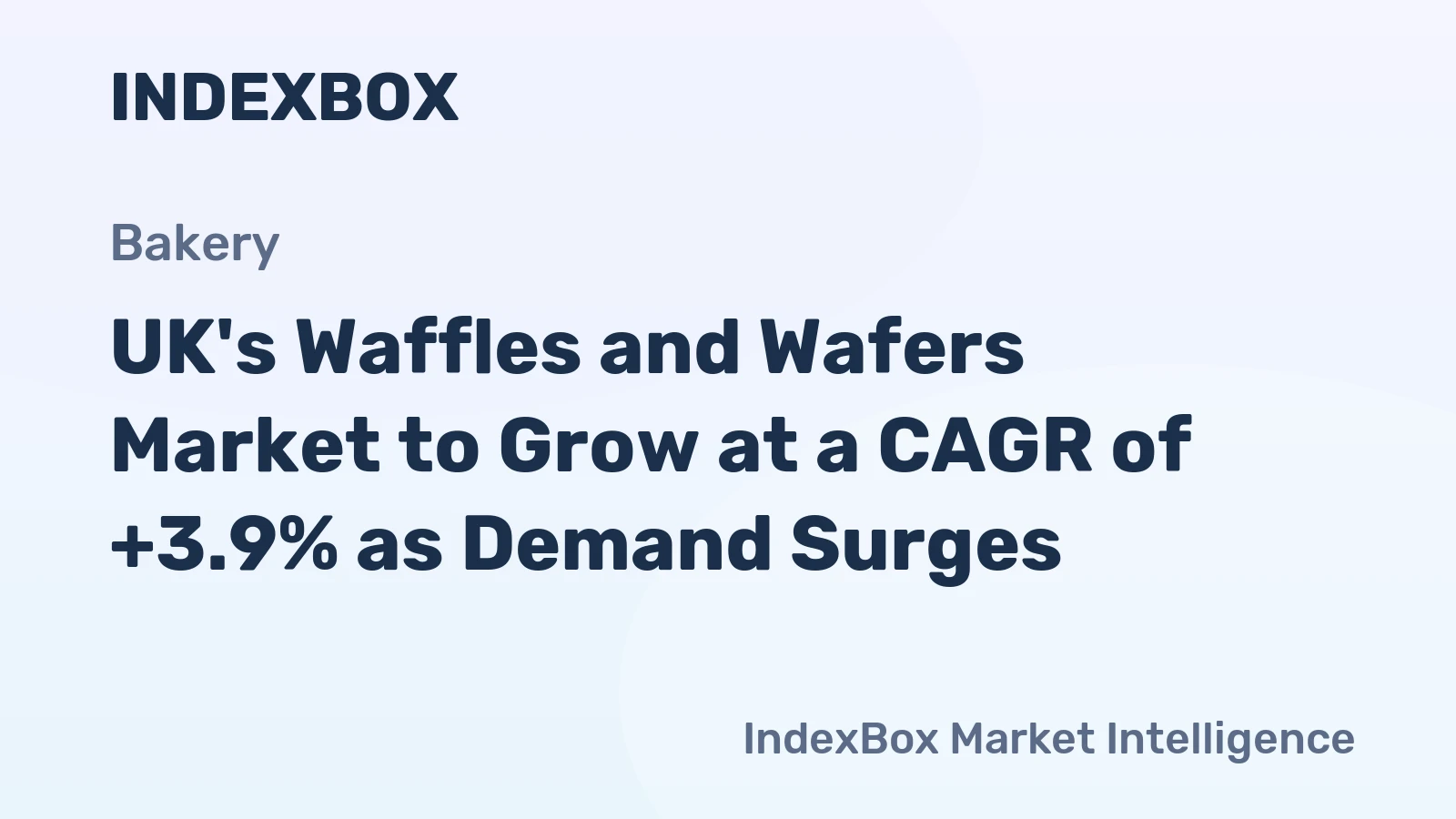 UK's Waffles and Wafers Market to Grow at a CAGR of +3.9% as Demand Surges