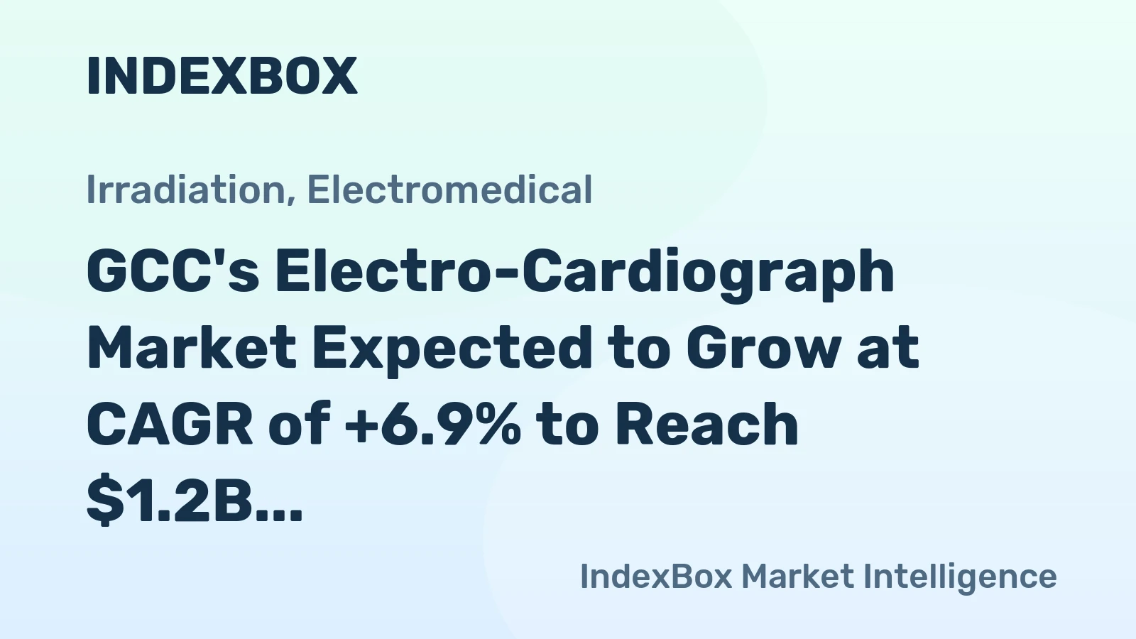 GCC's Electro-Cardiograph Market Expected to Grow at CAGR of +6.9% to Reach $1.2B by 2035