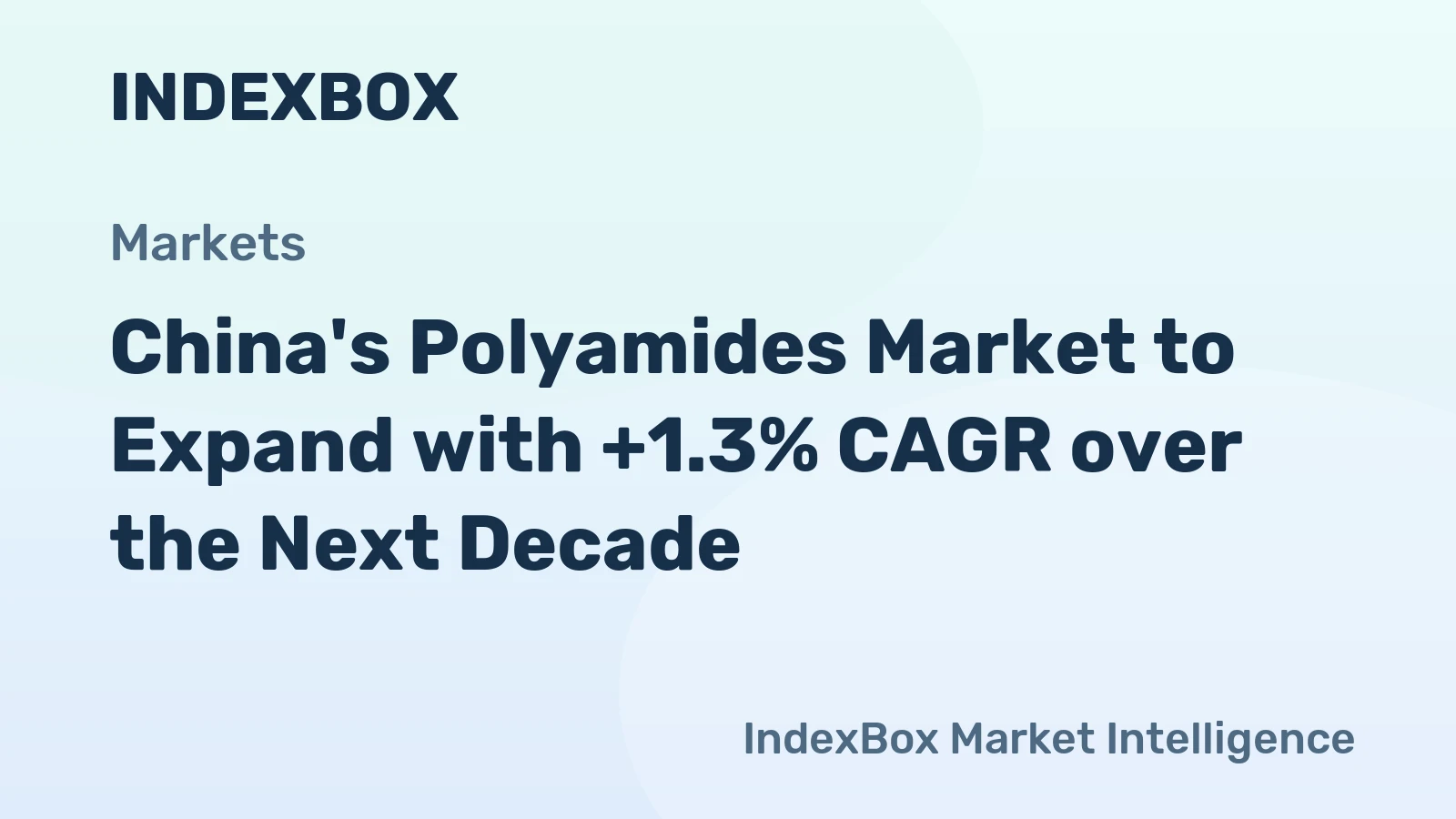 China's Polyamides Market to Expand with +1.3% CAGR over the Next Decade