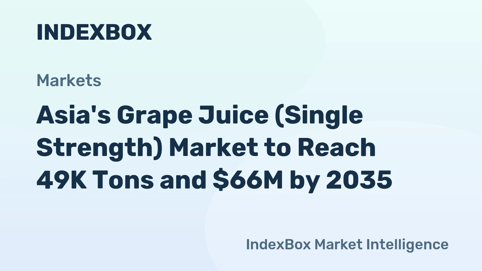 Asia's Grape Juice (Single Strength) Market to Reach 49K Tons and $66M by 2035
