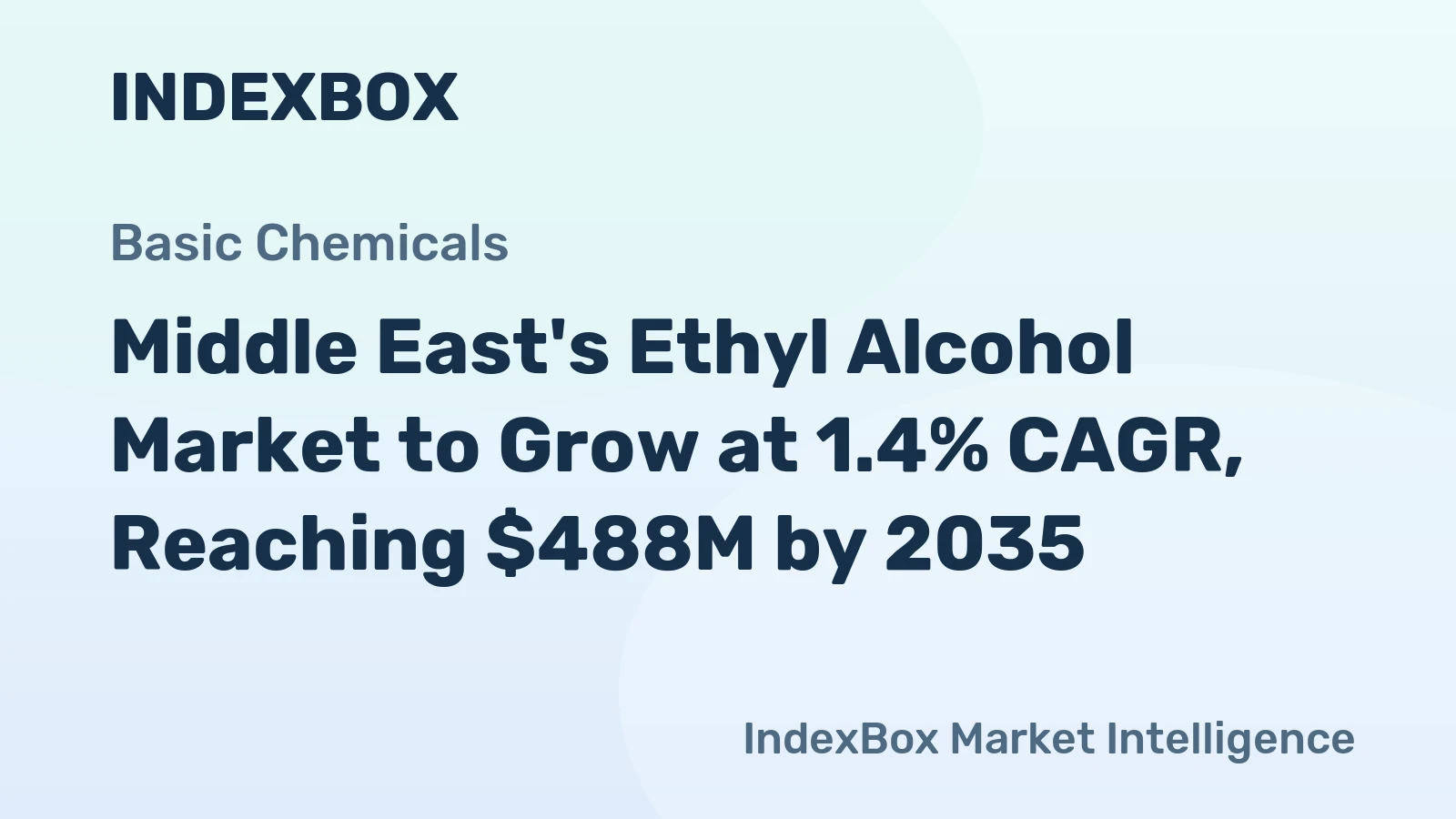 Middle East's Ethyl Alcohol Market to Grow at 1.4% CAGR, Reaching $488M by 2035