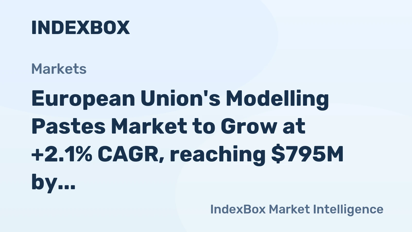 European Union's Modelling Pastes Market to Grow at +2.1% CAGR, reaching $795M by 2035