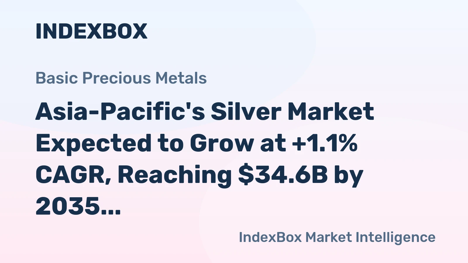 Asia-Pacific's Silver Market Expected to Grow at +1.1% CAGR, Reaching $34.6B by 2035