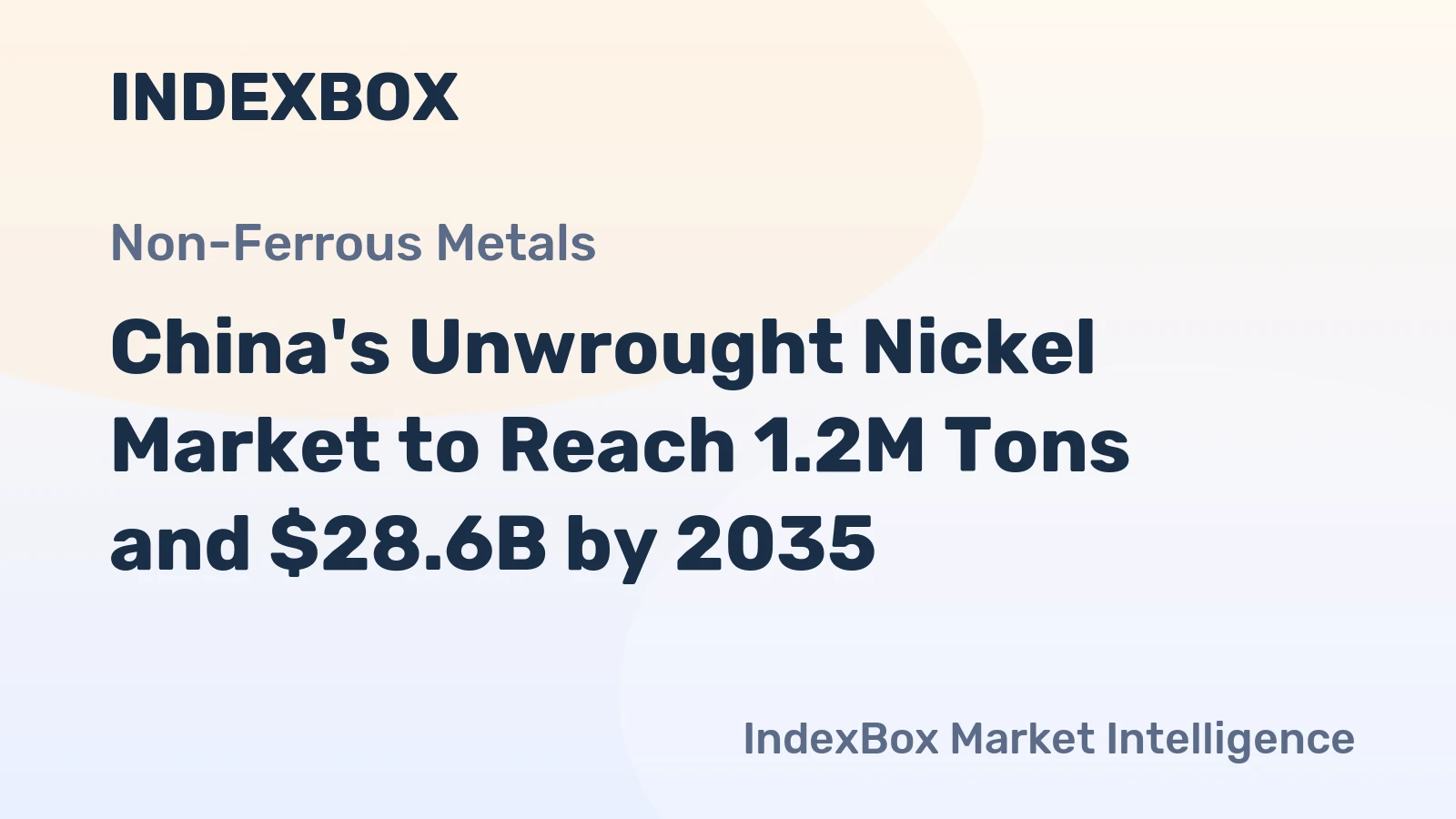 China's Unwrought Nickel Market to Reach 1.2M Tons and $28.6B by 2035