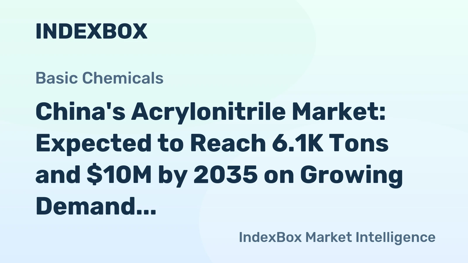 China's Acrylonitrile Market: Expected to Reach 6.1K Tons and $10M by 2035 on Growing Demand