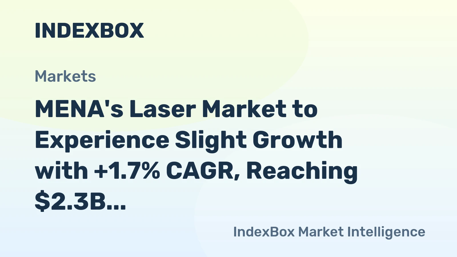 MENA's Laser Market to Experience Slight Growth with +1.7% CAGR, Reaching $2.3B by 2035