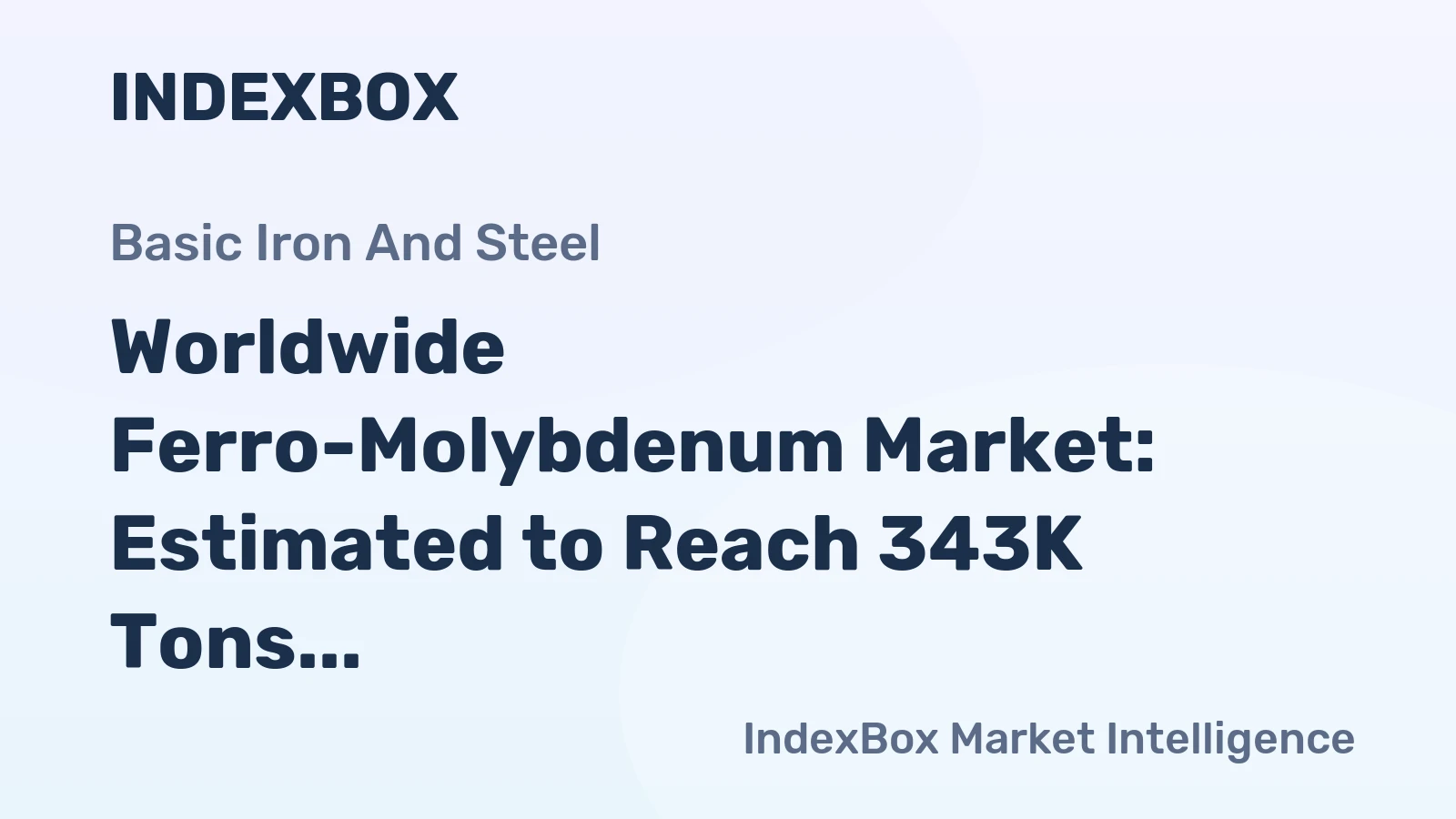Worldwide Ferro-Molybdenum Market: Estimated to Reach 343K Tons in Volume and $9.4B in Value by 2035