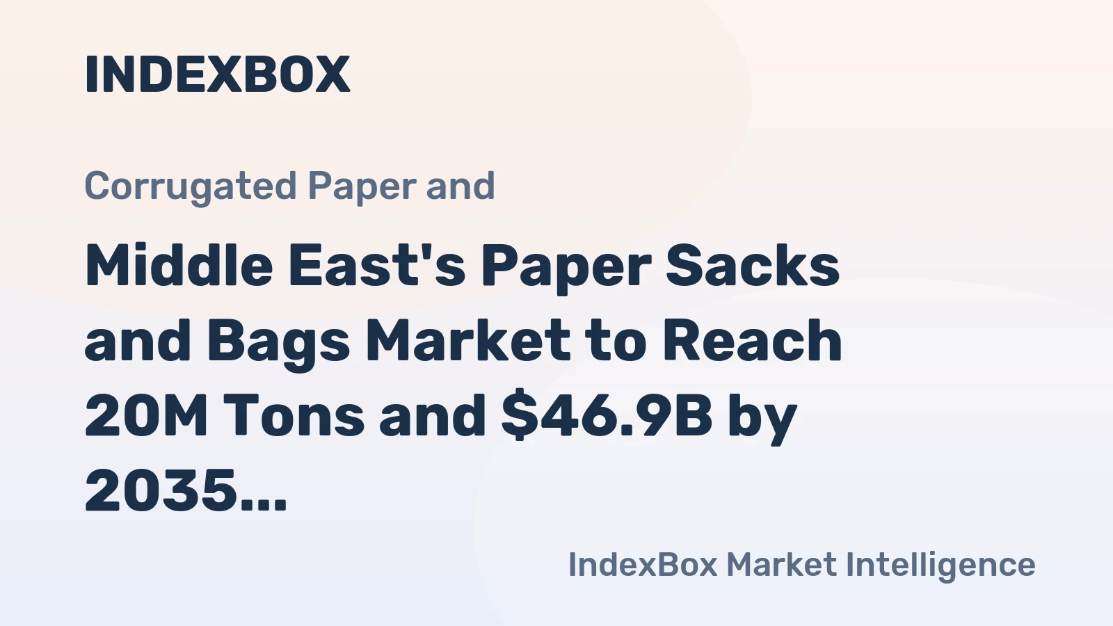 Middle East's Paper Sacks and Bags Market to Reach 20M Tons and $46.9B by 2035