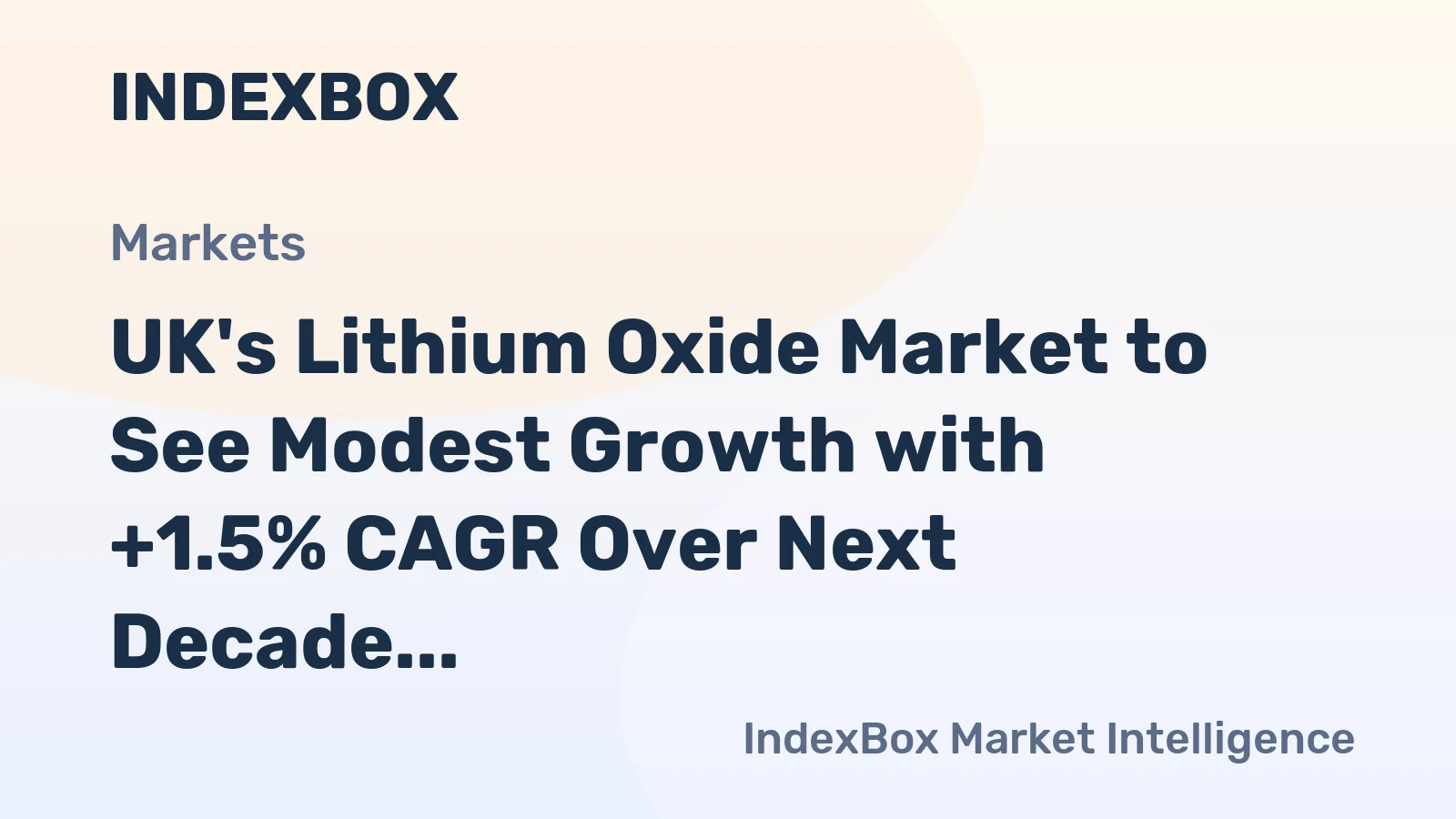 UK's Lithium Oxide Market to See Modest Growth with +1.5% CAGR Over Next Decade