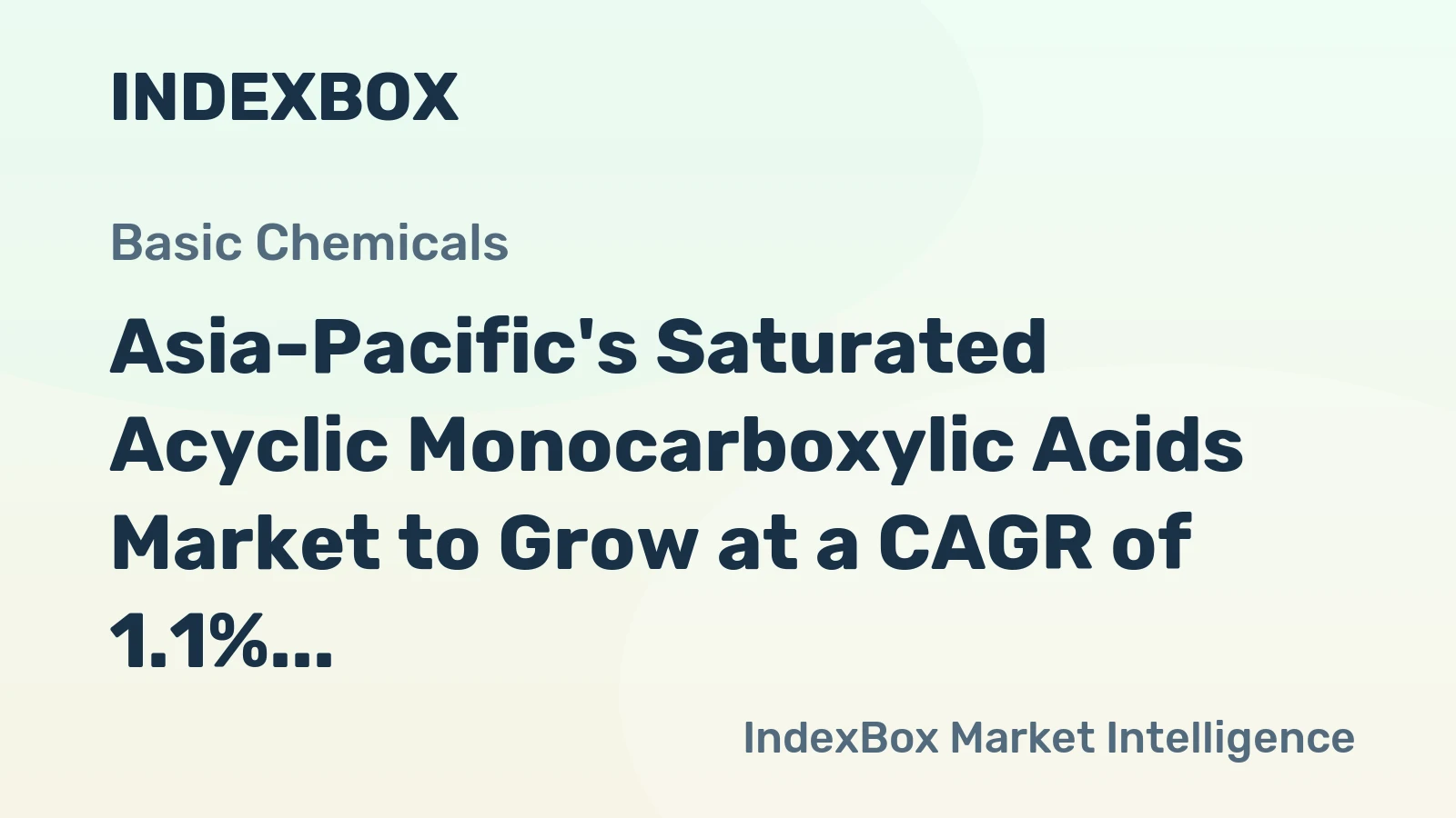 Asia-Pacific's Saturated Acyclic Monocarboxylic Acids Market to Grow at a CAGR of 1.1% through 2035, Reaching $23.8B
